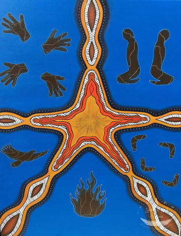FAMILY VIOLENCE ARTWORK – Spirit & Soul Creations